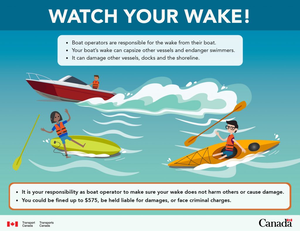 Safety Mistakes Made by Experienced Boaters - Power Boating Magazine