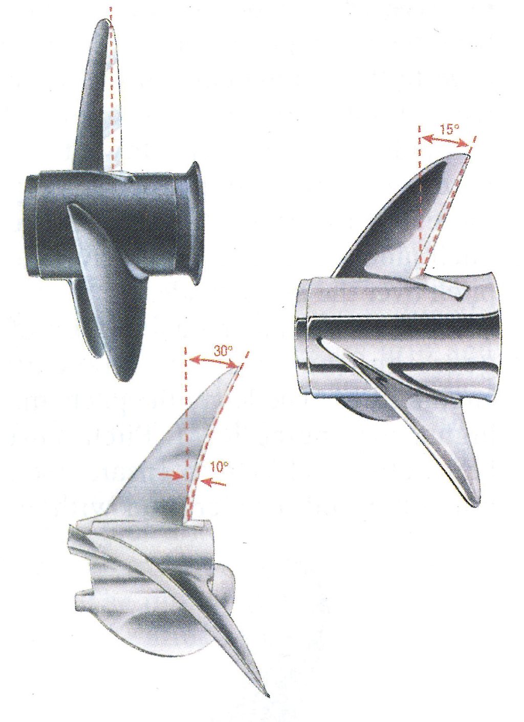 Spin City: Propellers, Everything You Were Afraid to Ask - Power ...