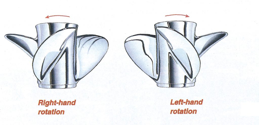 Spin City: Propellers, Everything You Were Afraid to Ask - Power ...